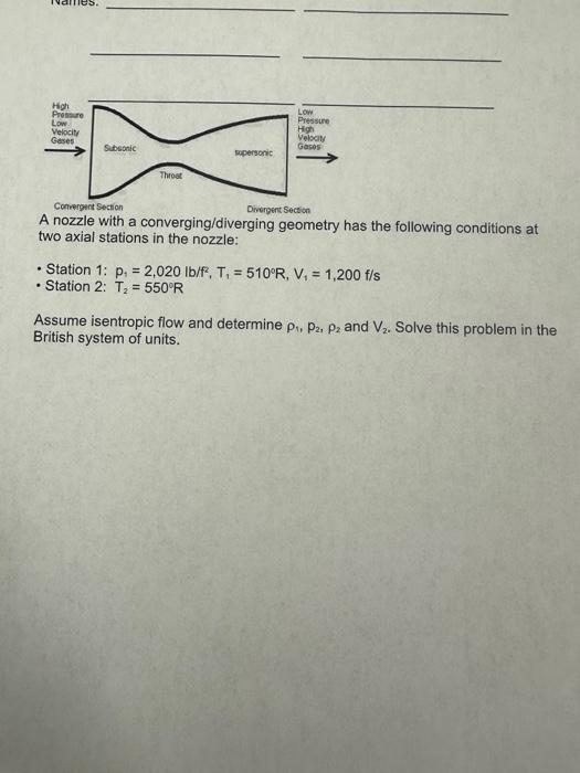 Solved A nozzle with a converging/diverging geometry has the | Chegg.com