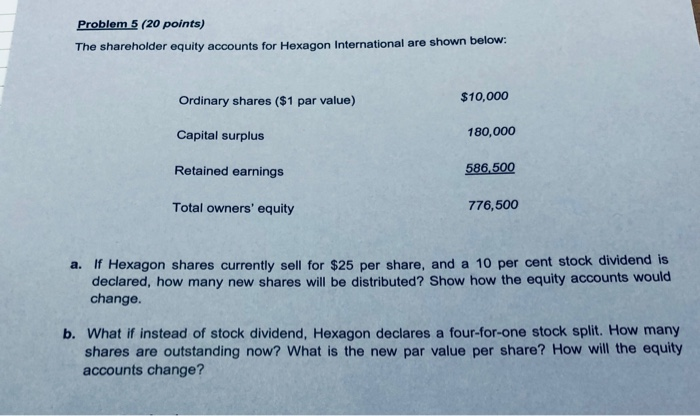 Solved Problem 5 (20 points) The shareholder equity accounts | Chegg.com
