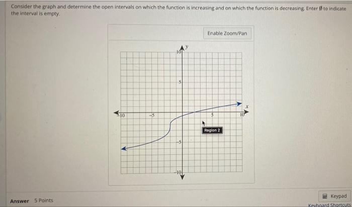 Solved Consider the graph and determine the open intervals | Chegg.com