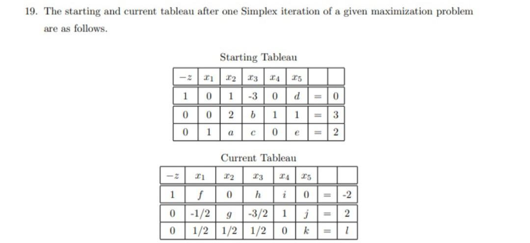 Solved The starting and current tableau after one Simplex | Chegg.com