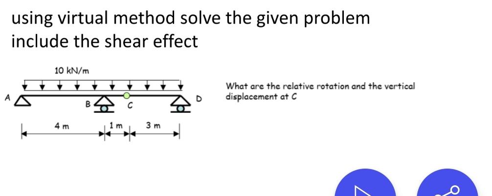 Solved using virtual method solve the given problem include | Chegg.com