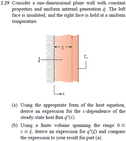 Solved Consider a one-dimensional plane wall with constant | Chegg.com