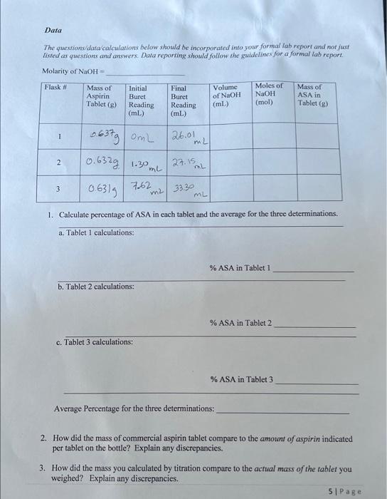 Data The questions/data calculations below should be | Chegg.com
