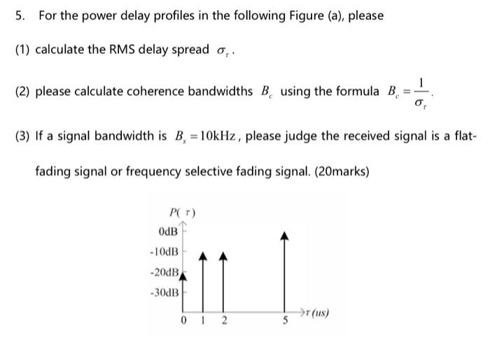 Solved 5. For the power delay profiles in the following | Chegg.com