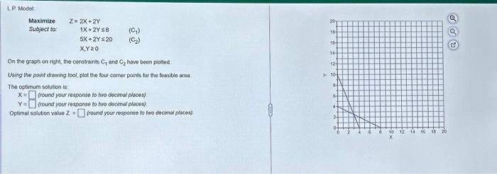 Solved \\[ \\begin{array}{lrl} \\text { Maximize } & Z= & 2 | Chegg.com