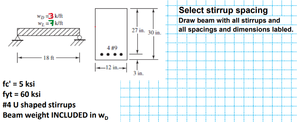 Solved Select stirrup spacingDraw beam with all stirrups and | Chegg.com