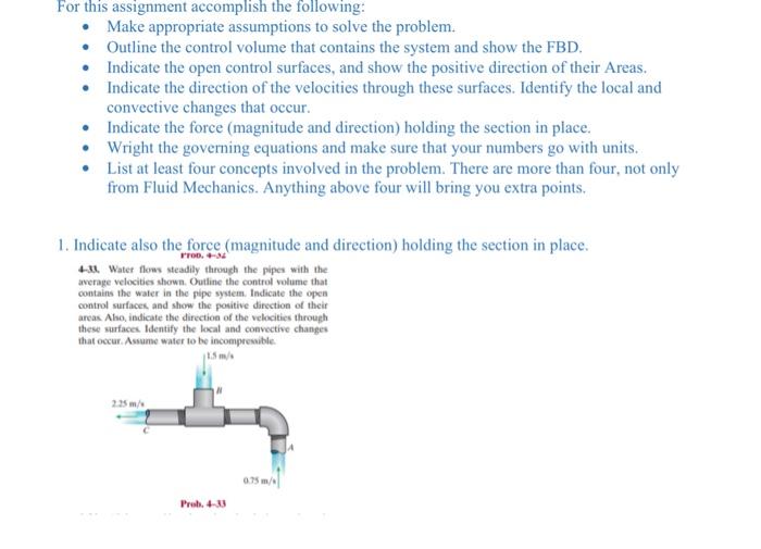 Solved For this assignment accomplish the following: - Make | Chegg.com