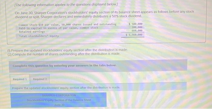 Solved [The following information applies to the questions | Chegg.com