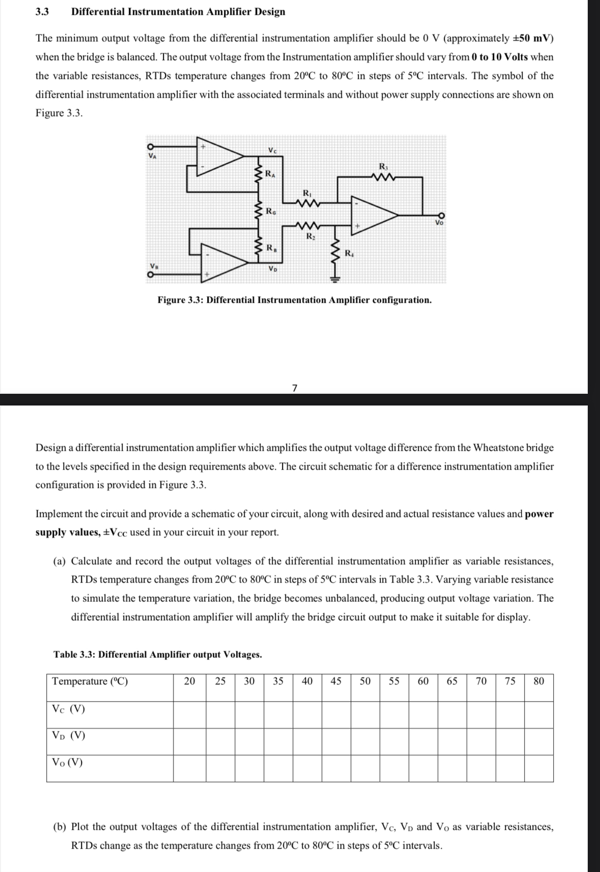 Solved 3.3 ﻿Differential Instrumentation Amplifier DesignThe | Chegg.com