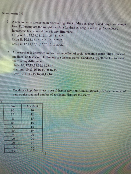 Solved Assignment #4 1 A researcher is interested in | Chegg.com