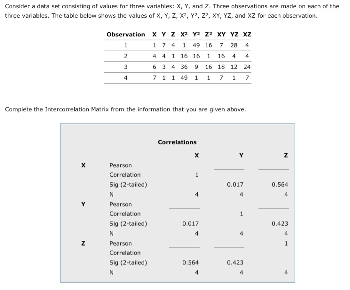 Solved Consider a data set consisting of values for three | Chegg.com
