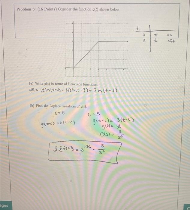 Solved (s) Write g(t) in terms of Heaviside functions. | Chegg.com