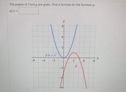 Solved The graphs of f ﻿and g ﻿are given. Find a formula for | Chegg.com