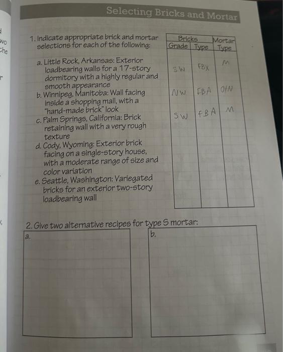 Solved Selecting Bricks and Mortar | Chegg.com
