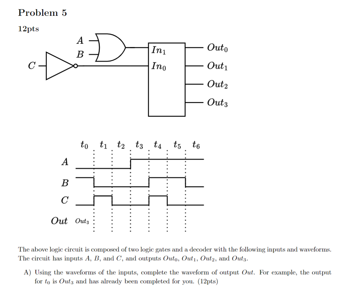 Solved Problem 51The above logic circuit is composed of two | Chegg.com