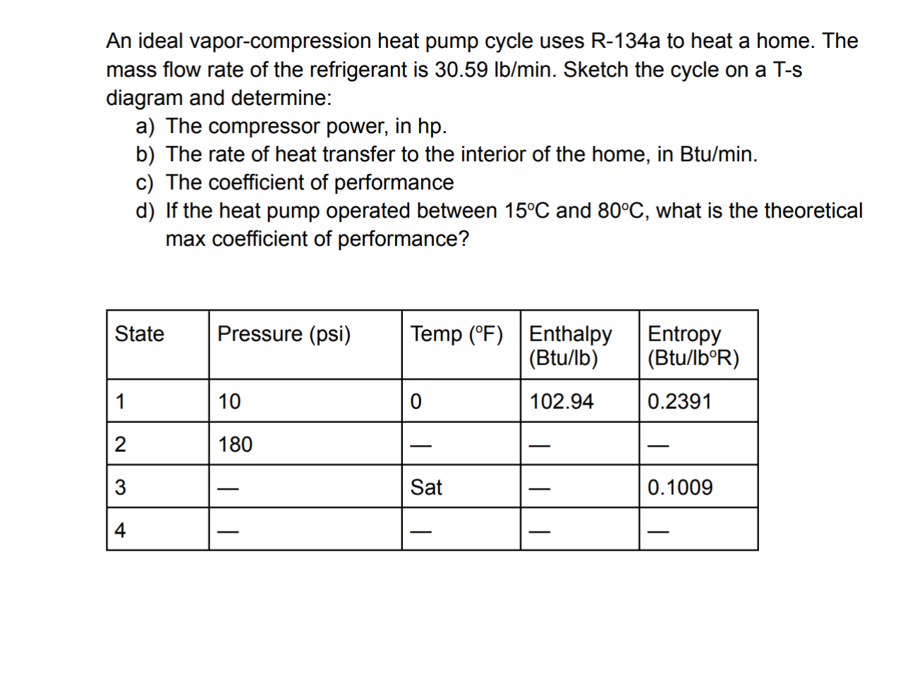 Solved Please solve and show work.An ideal vapor-compression | Chegg.com