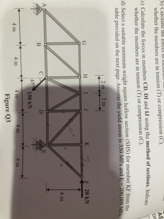 150 X 150 X Shs Dimensions Guaranteed Quality | www.pinnaxis.com