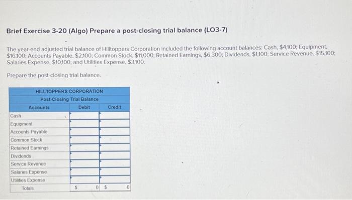 Solved Brief Exercise 3-20 (Algo) Prepare a post-closing | Chegg.com Solved Brief Exercise 3-20 (Algo) Prepare a post-closing | Chegg.com