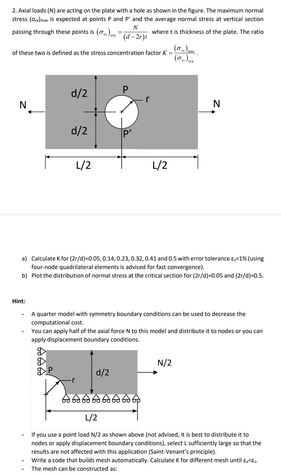 Solved 2. Axial loads (N) are acting on the plate with a | Chegg.com