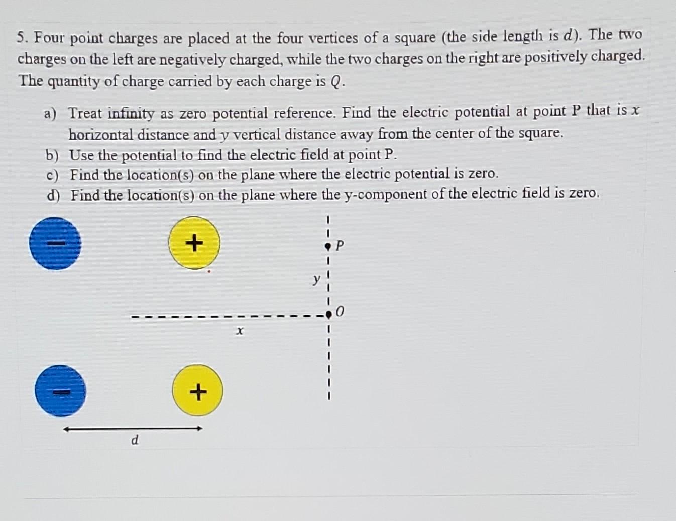 Solved 5. Four point charges are placed at the four vertices | Chegg.com
