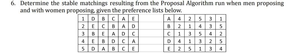Solved 1 6. Determine the stable matchings resulting from | Chegg.com