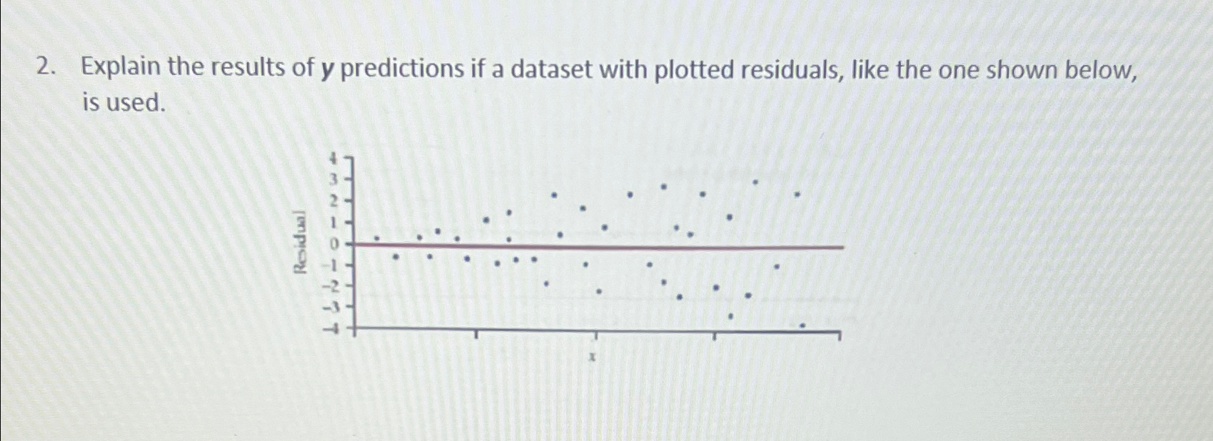 Explain the results of y ﻿predictions if a dataset | Chegg.com