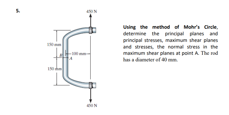 Solved 5.Using the method of Mohr's Circle, determine the | Chegg.com