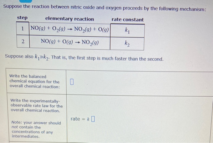 Solved Suppose the reaction between nitric oxide and oxygen | Chegg.com