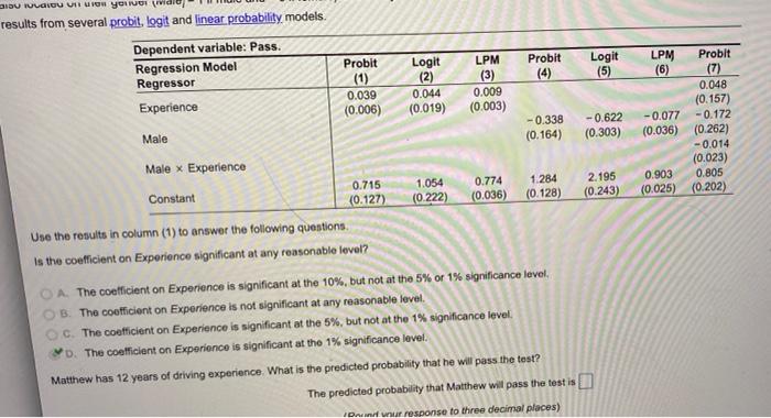 Solved Dia vain on you results from several probit, logit | Chegg.com