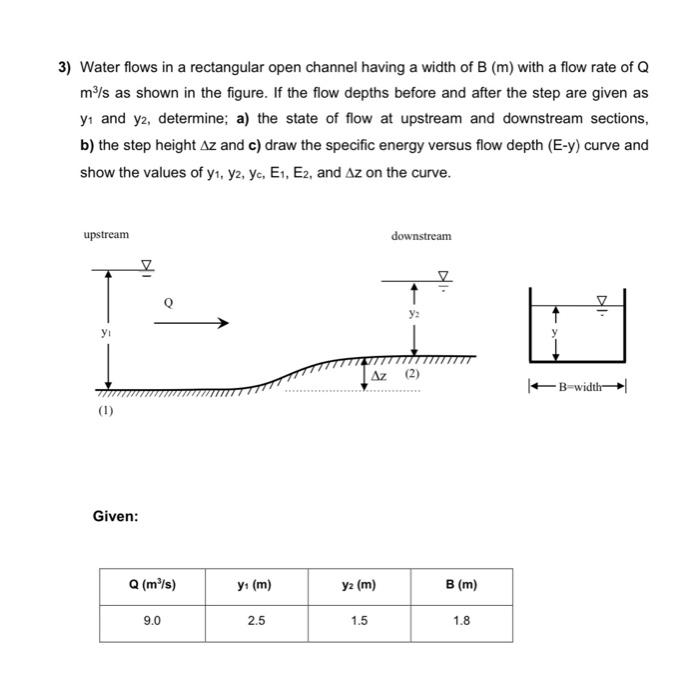 Solved 1) A clay-lined channel with roughness coefficient n | Chegg.com