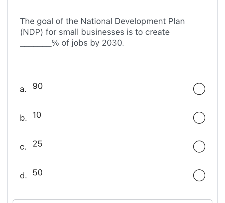 Solved The goal of the National Development Plan (NDP) ﻿for | Chegg.com