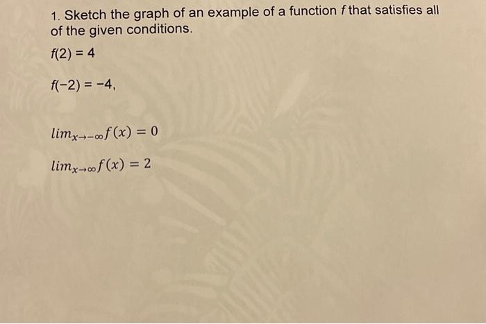 Solved 1. Sketch the graph of an example of a function f | Chegg.com