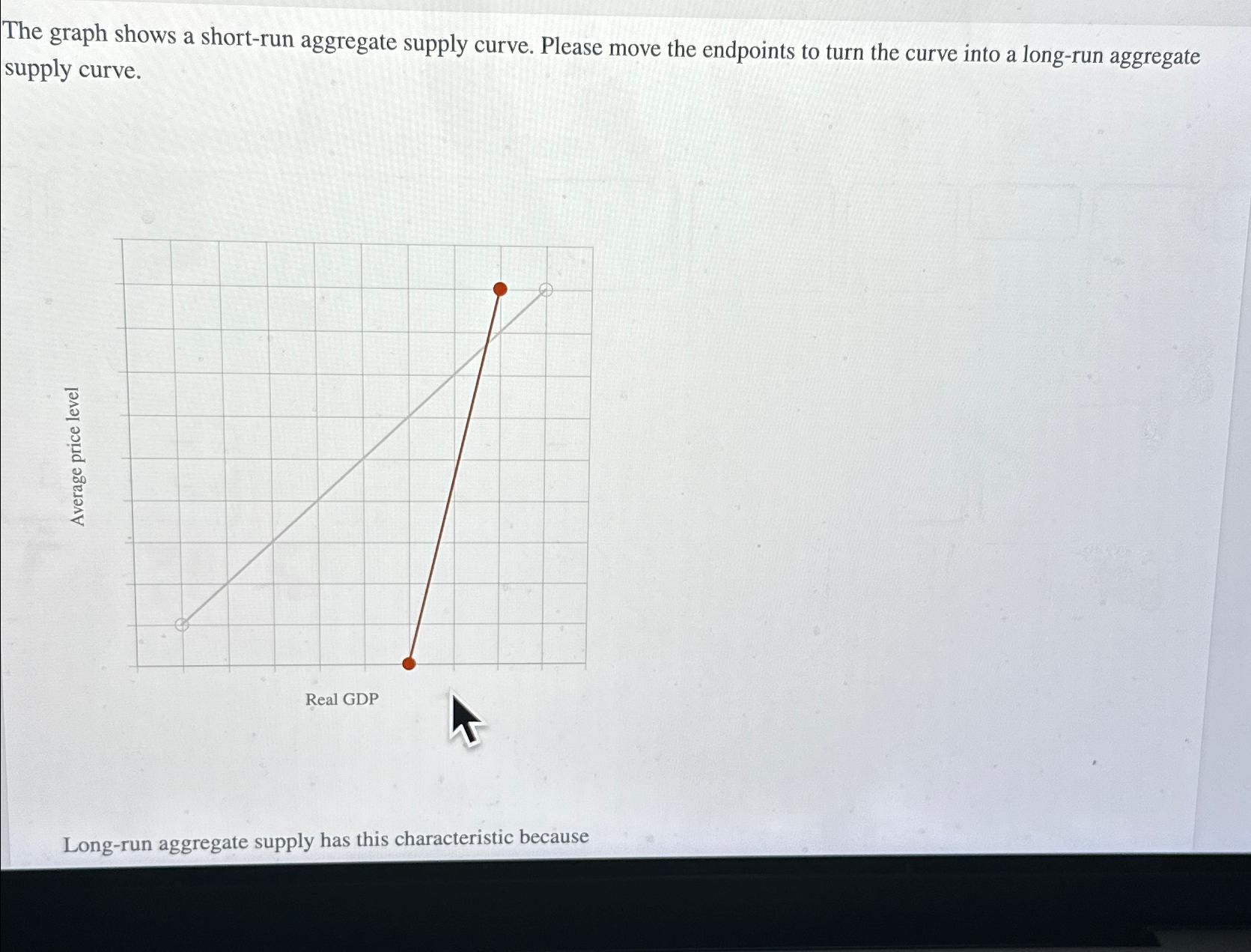 Solved The graph shows a short-run aggregate supply curve. | Chegg.com