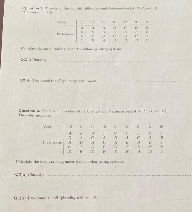 Solved Question 2. There is an election with 100 voters and | Chegg.com
