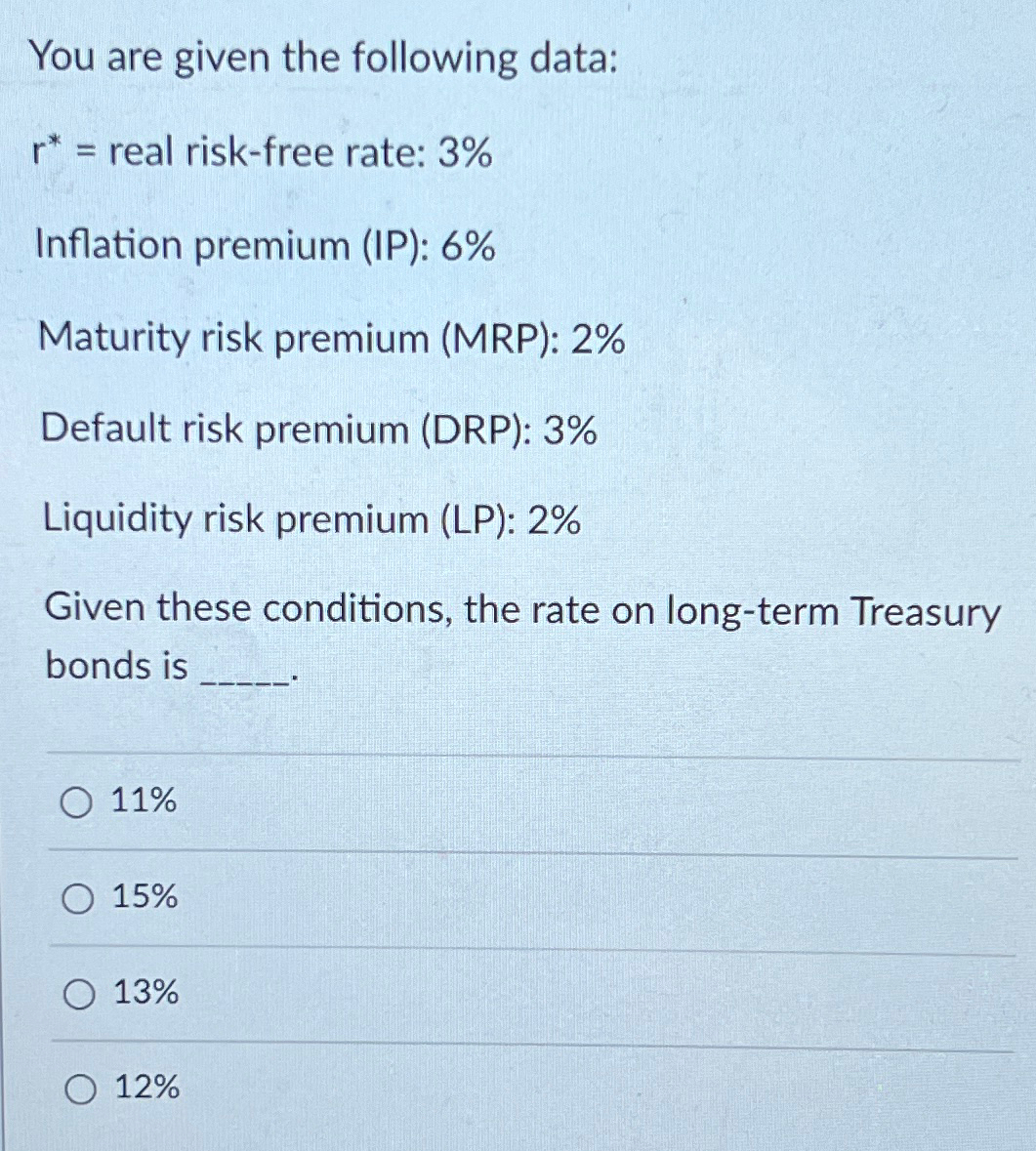 Solved You are given the following data:r**= ﻿real risk-free | Chegg.com