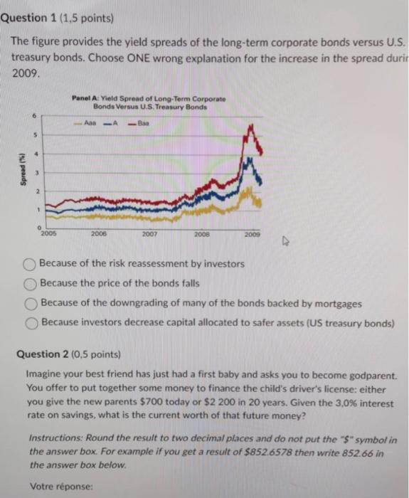 Solved Question 1 (1,5 points) The figure provides the yield | Chegg.com