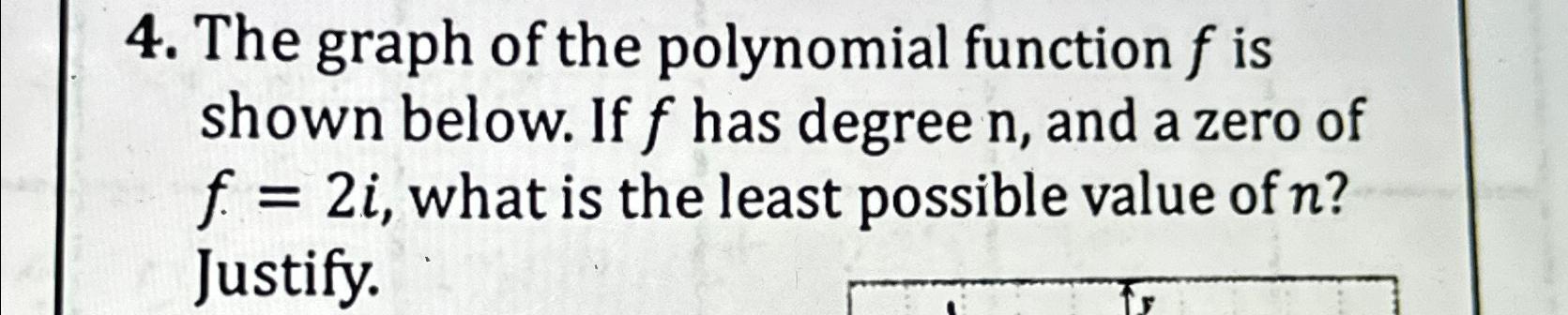 Solved The graph of the polynomial function f ﻿is shown | Chegg.com