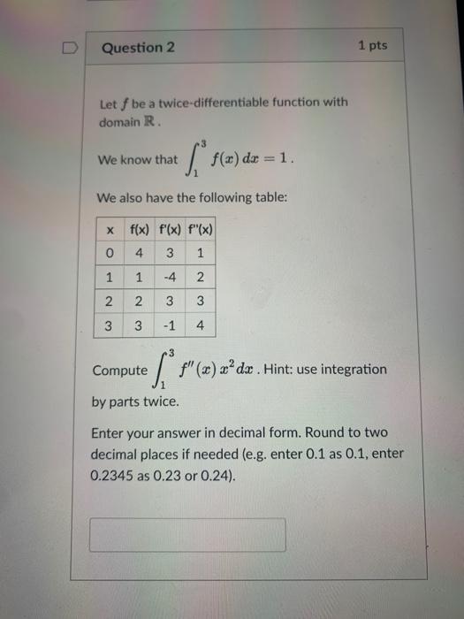 Solved Let f be a twice-differentiable function with domain | Chegg.com