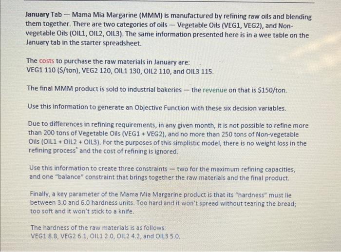 Solved January Tab - Mama Mia Margarine (MMM) is | Chegg.com