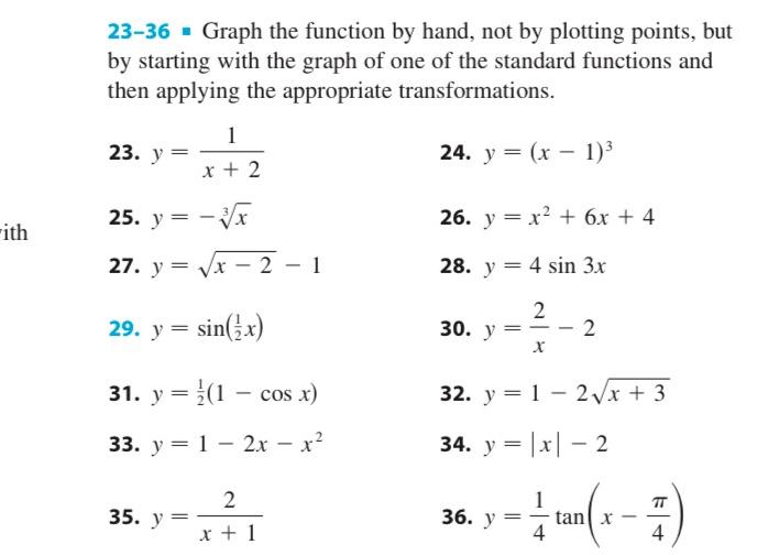 Solved 23-36 = Graph the function by hand, not by plotting | Chegg.com