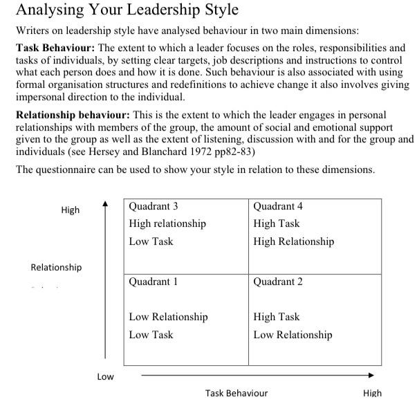 Write a 2 page reflection on High Task & High | Chegg.com