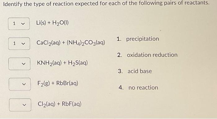 Solved Identify the type of reaction expected for each of | Chegg.com