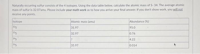 Solved Naturally occurring sulfur consists of the 4 | Chegg.com