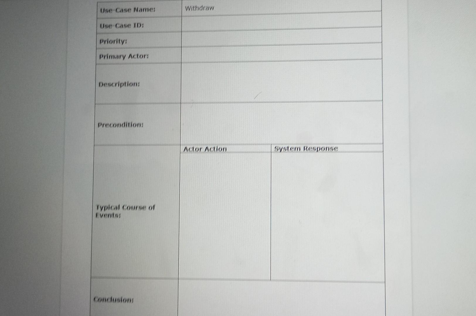 Solved Use Case Name: withdraw Use Case ID: Priority: | Chegg.com