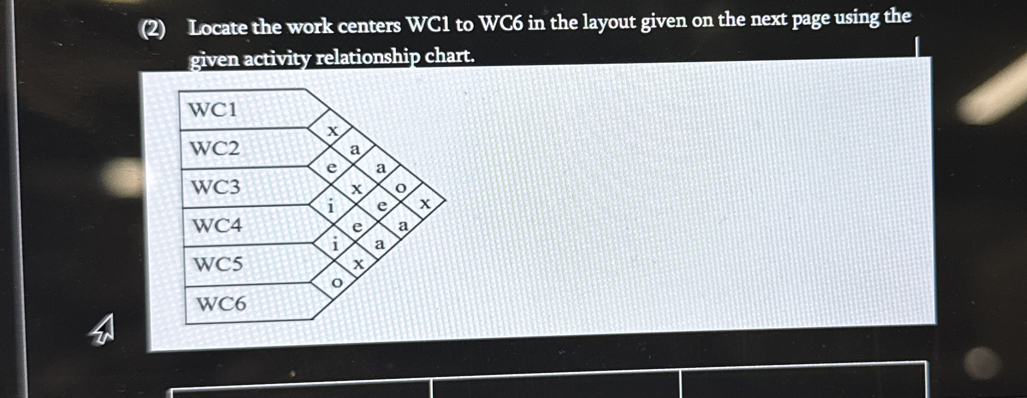Solved (2) ﻿Locate the work centers WC1 ﻿to WC6 ﻿in the | Chegg.com