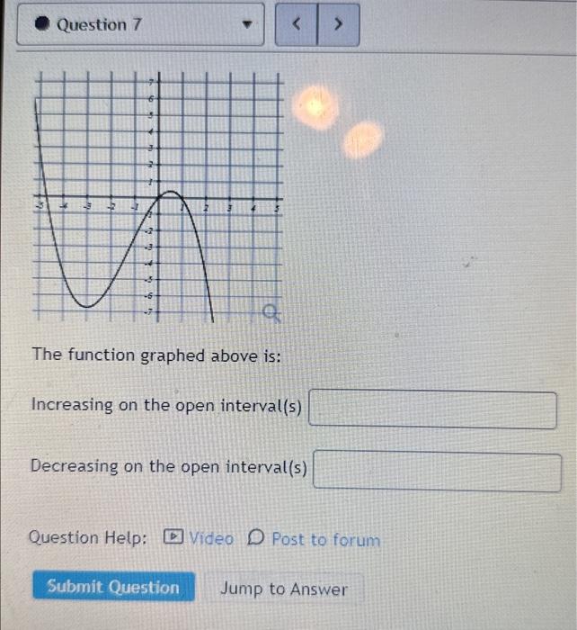 Solved The function graphed above is: Increasing on the open | Chegg.com