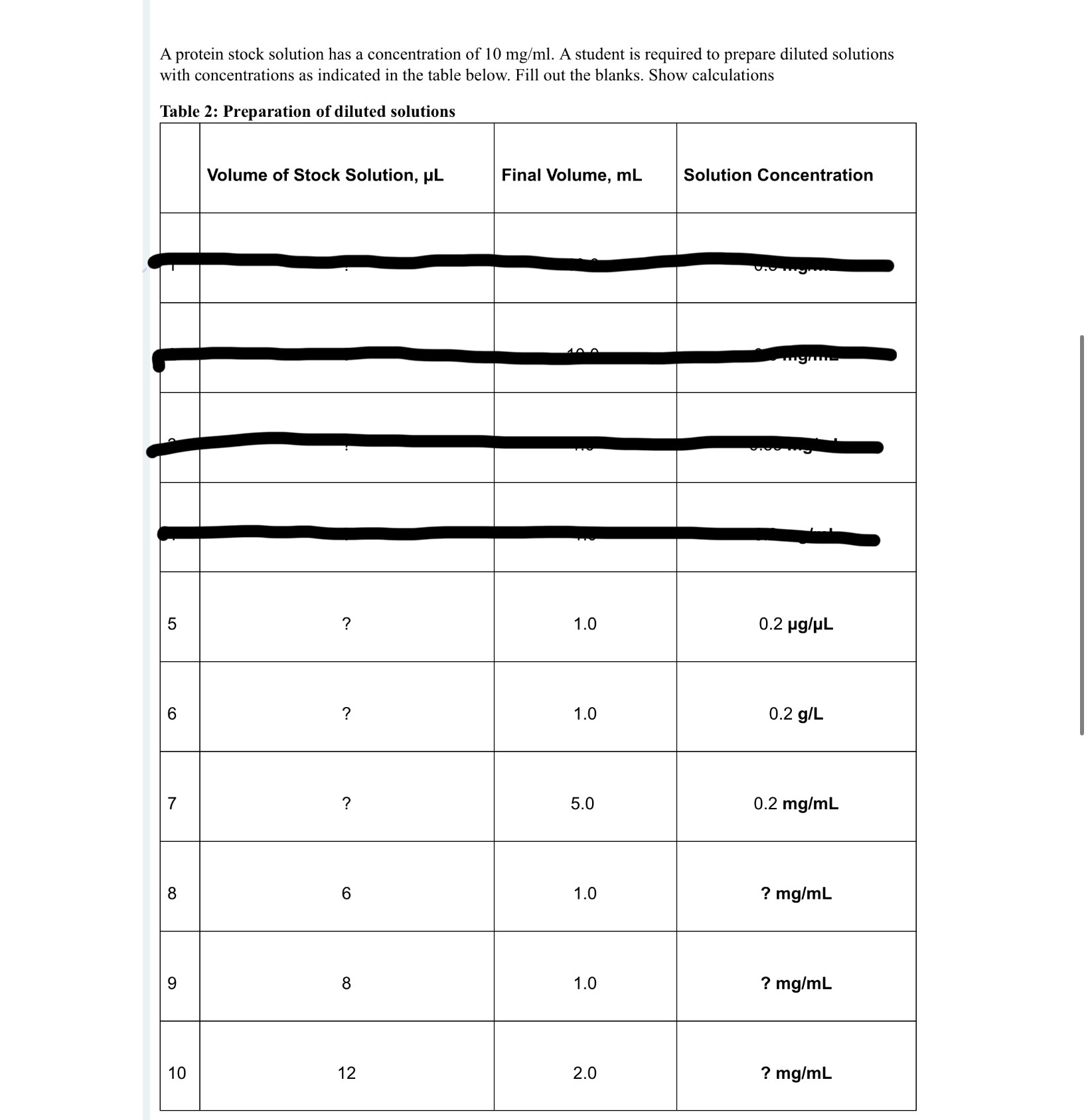 Solved A protein stock solution has a concentration of | Chegg.com