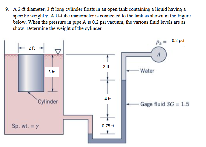 Solved 9. ﻿A 2-ft diameter, 3 ﻿ft long cylinder floats in an | Chegg.com