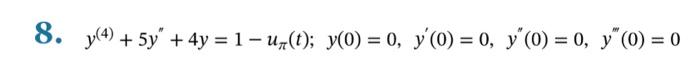 Solved a. Sketch the graph of the forcing function on an | Chegg.com