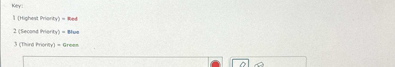 Solved Key:1 (Highest Priority) = ﻿Red2 (Second Priority) = | Chegg.com